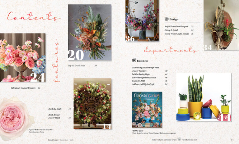 Digital Issues | Florists' Review